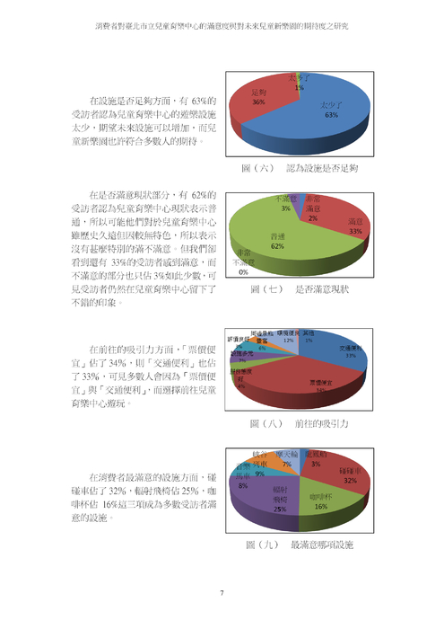 Tw Books Slhs 47 101學年度 全國小論文得獎作品集二